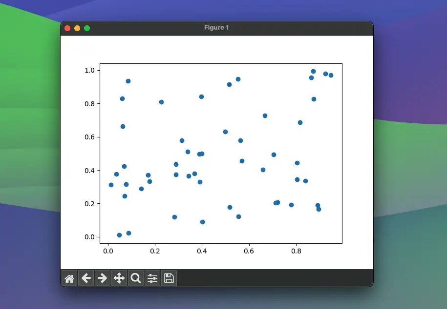 How To Visualize Data With Matplotlib And Numpy Sling Academy